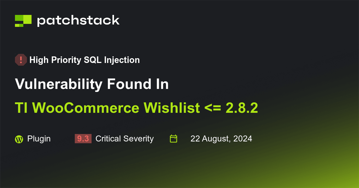 WordPress TI WooCommerce Wishlist plugin